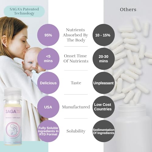 organic lactation support for healthy milk