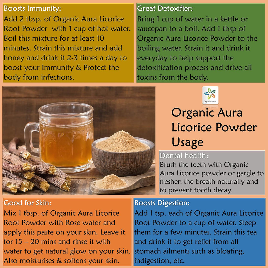Organic licorice root for herbal tea