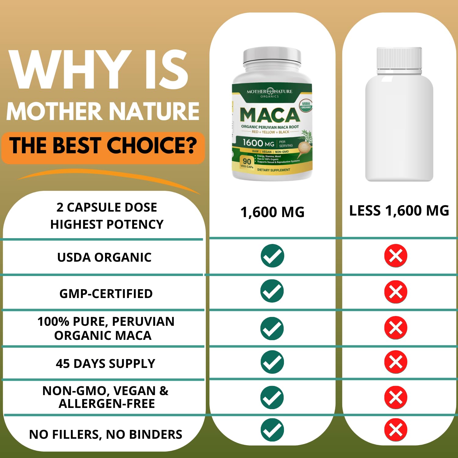 organic maca root for wellness