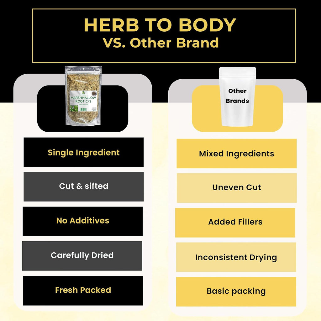 organic marshmallow root for holistic wellness