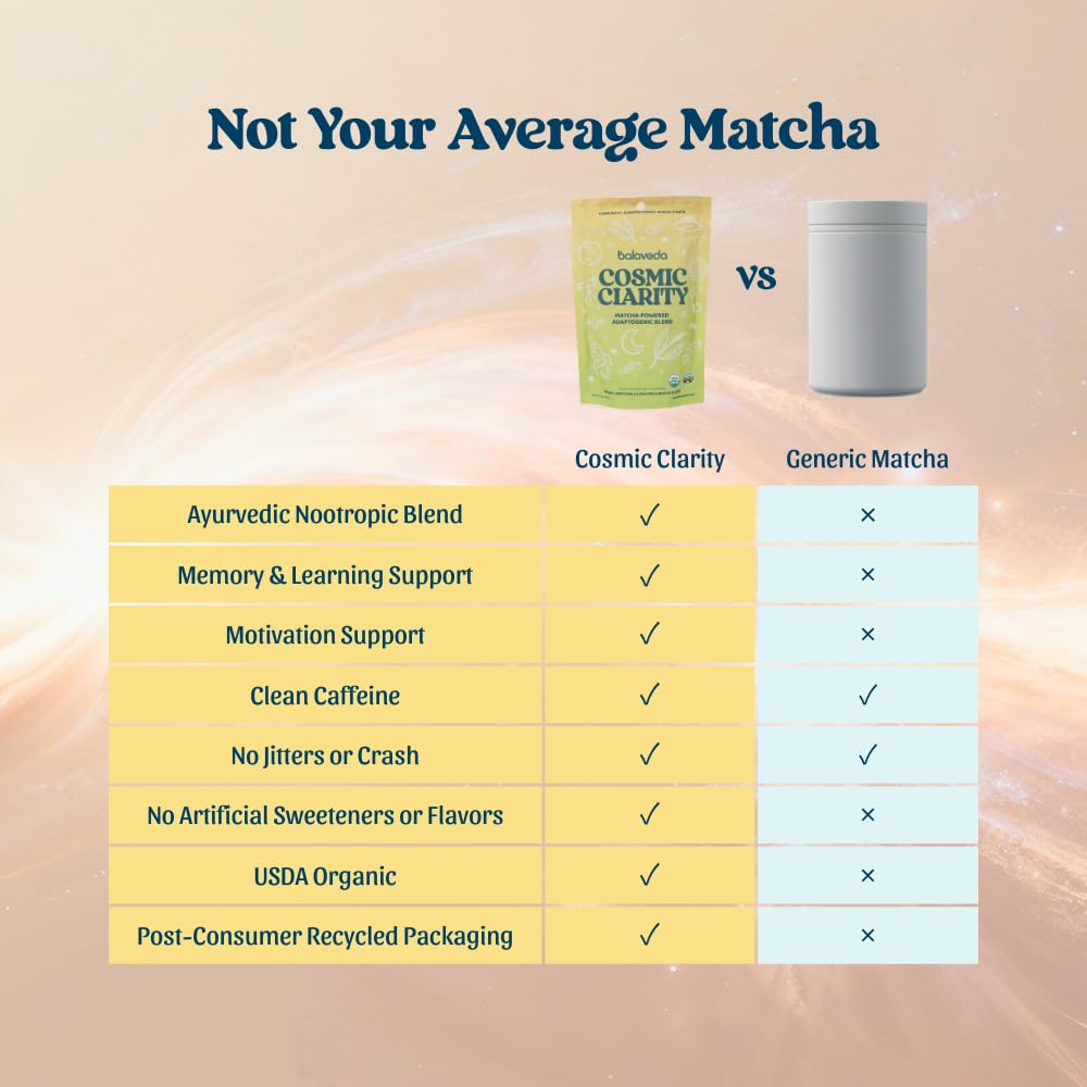 organic matcha for energy boost