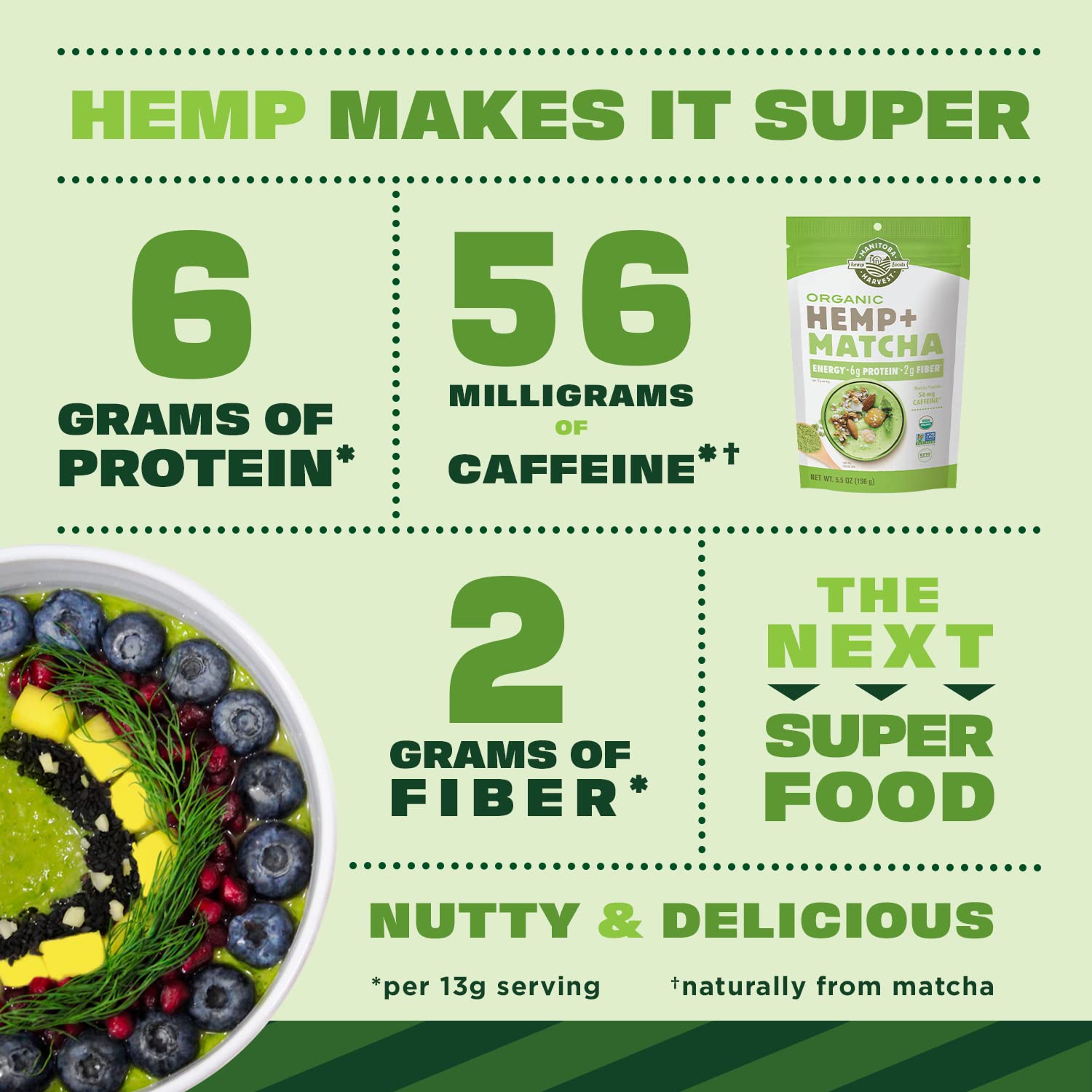 organic matcha plant protein blend