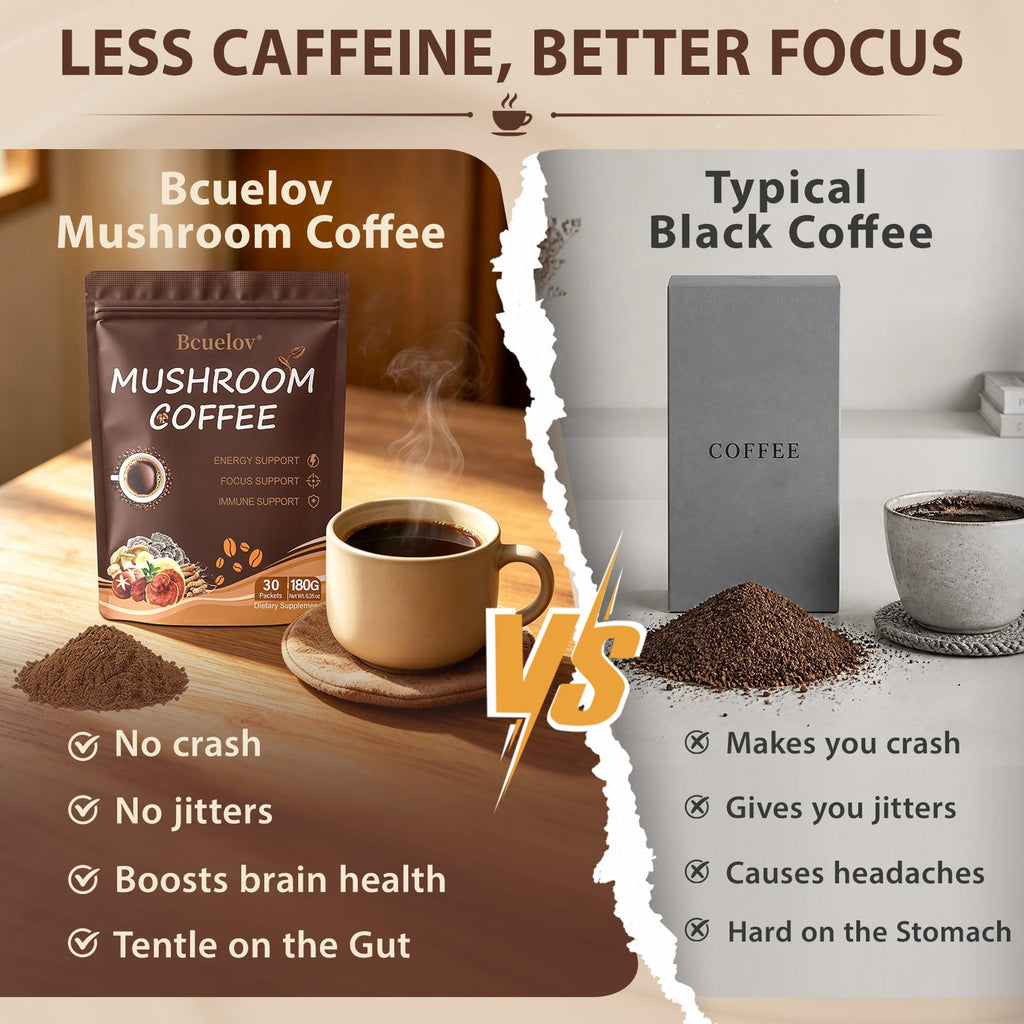 Organic medium roast mushroom coffee