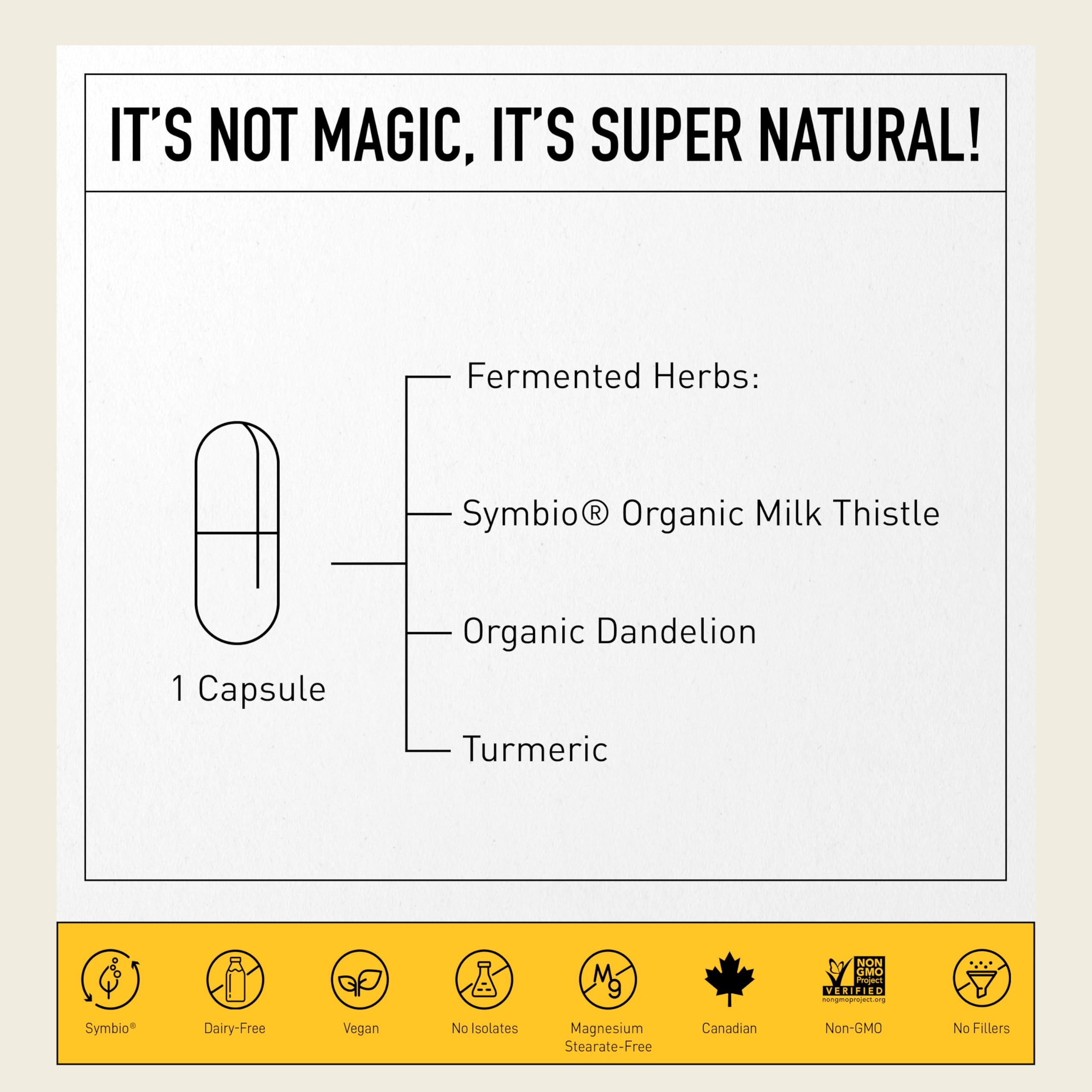 organic milk thistle capsules for liver health