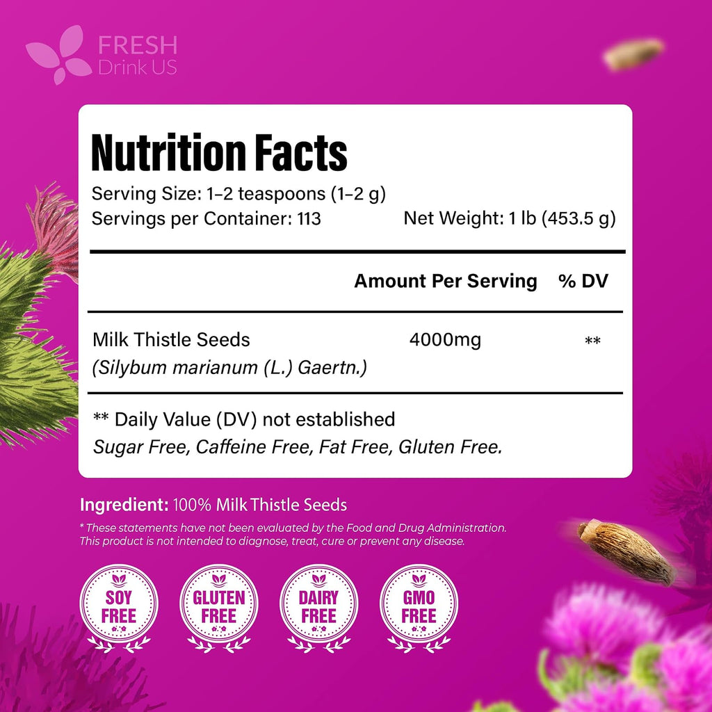 Organic milk thistle tea benefits