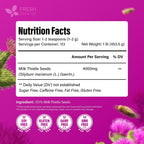 Organic milk thistle tea benefits