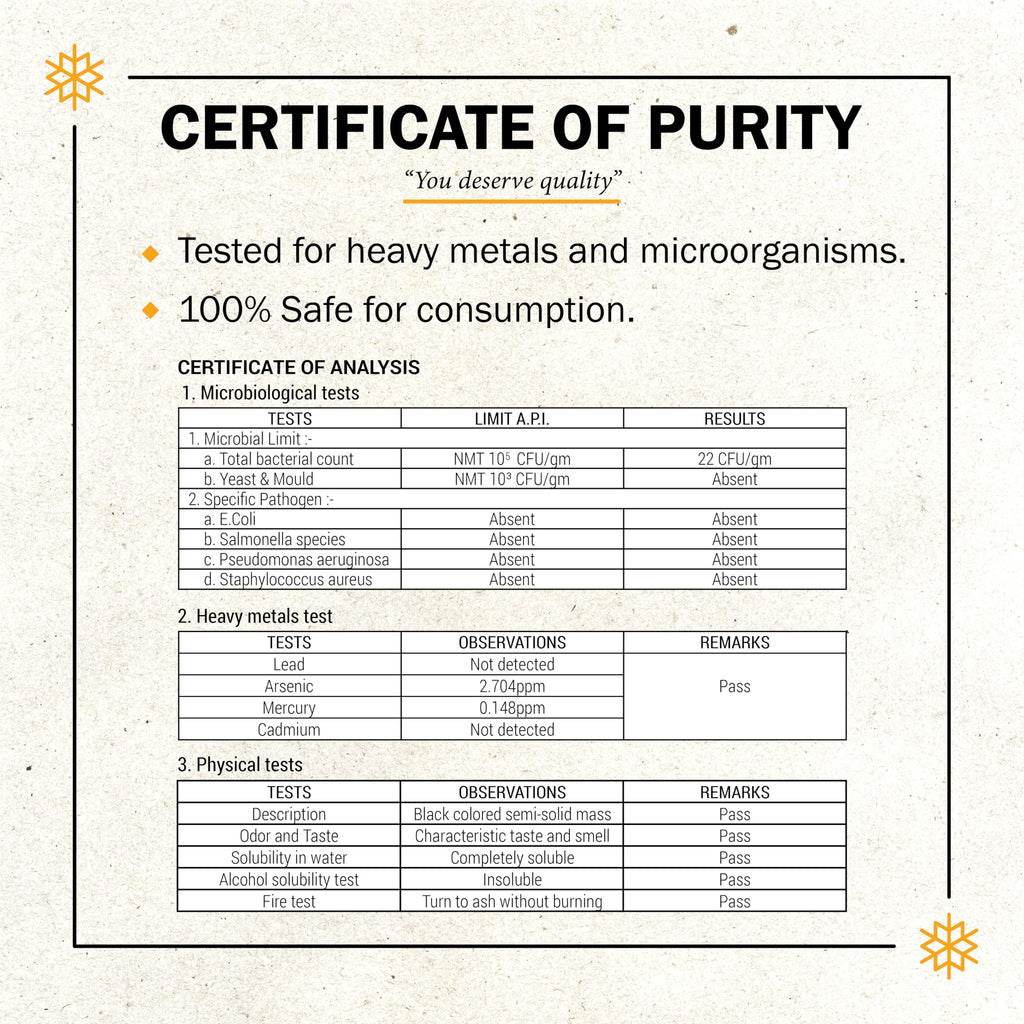 Organic minerals for daily nutrition