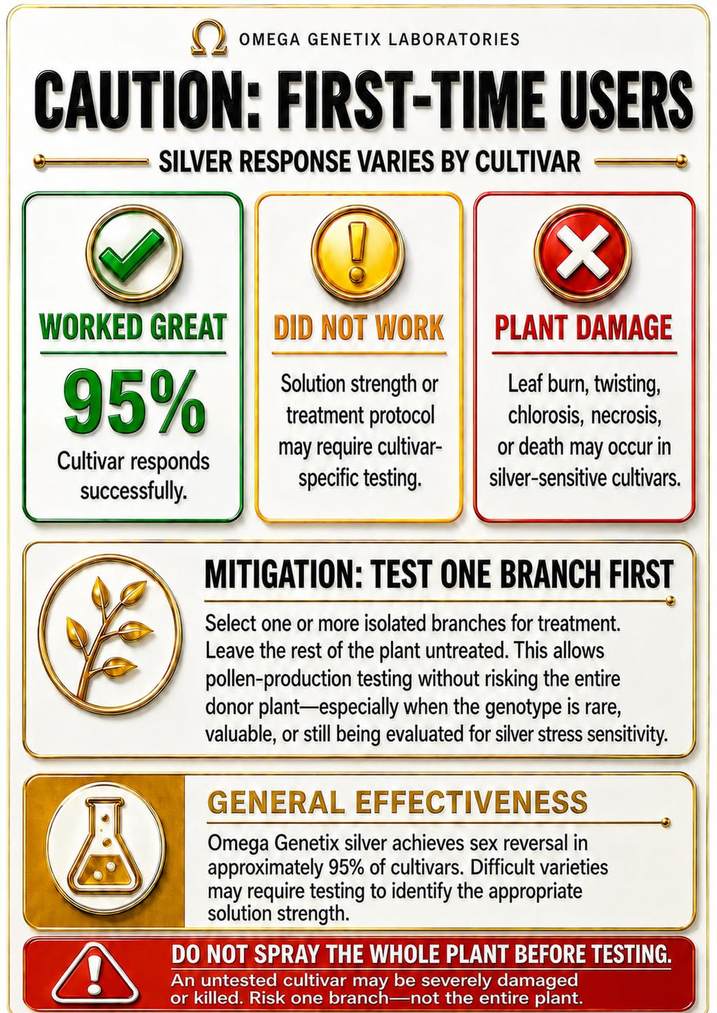 Organic minerals for sustainable agriculture