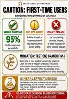 Organic minerals for sustainable agriculture