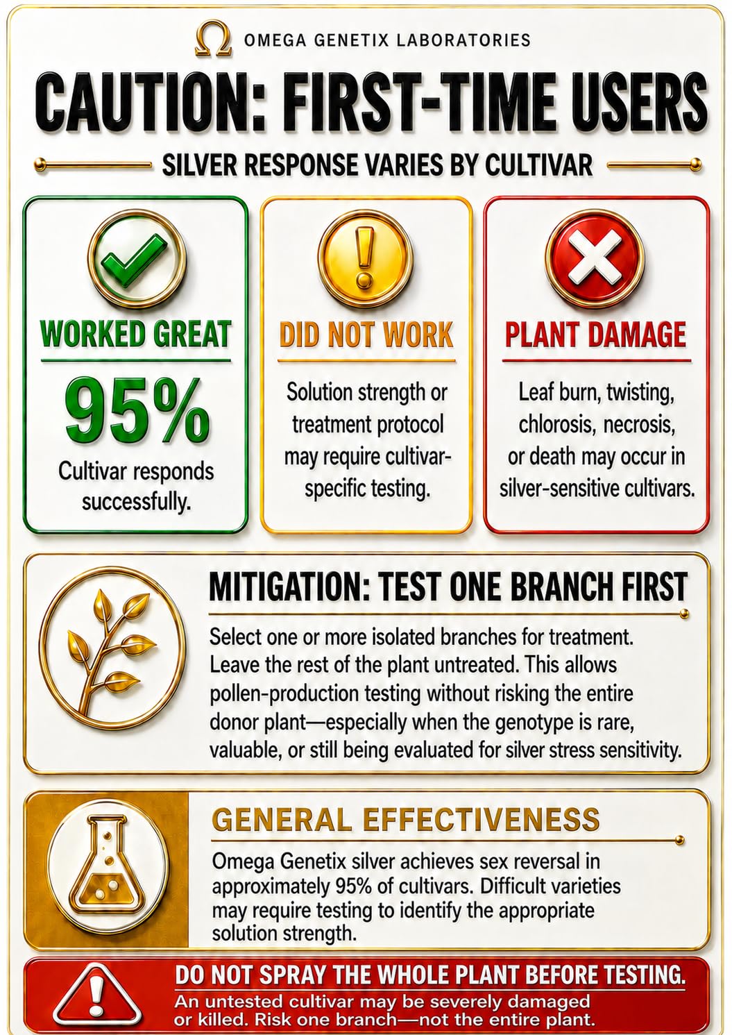 Organic minerals for sustainable agriculture