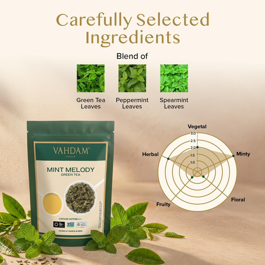 organic mint green tea leaves