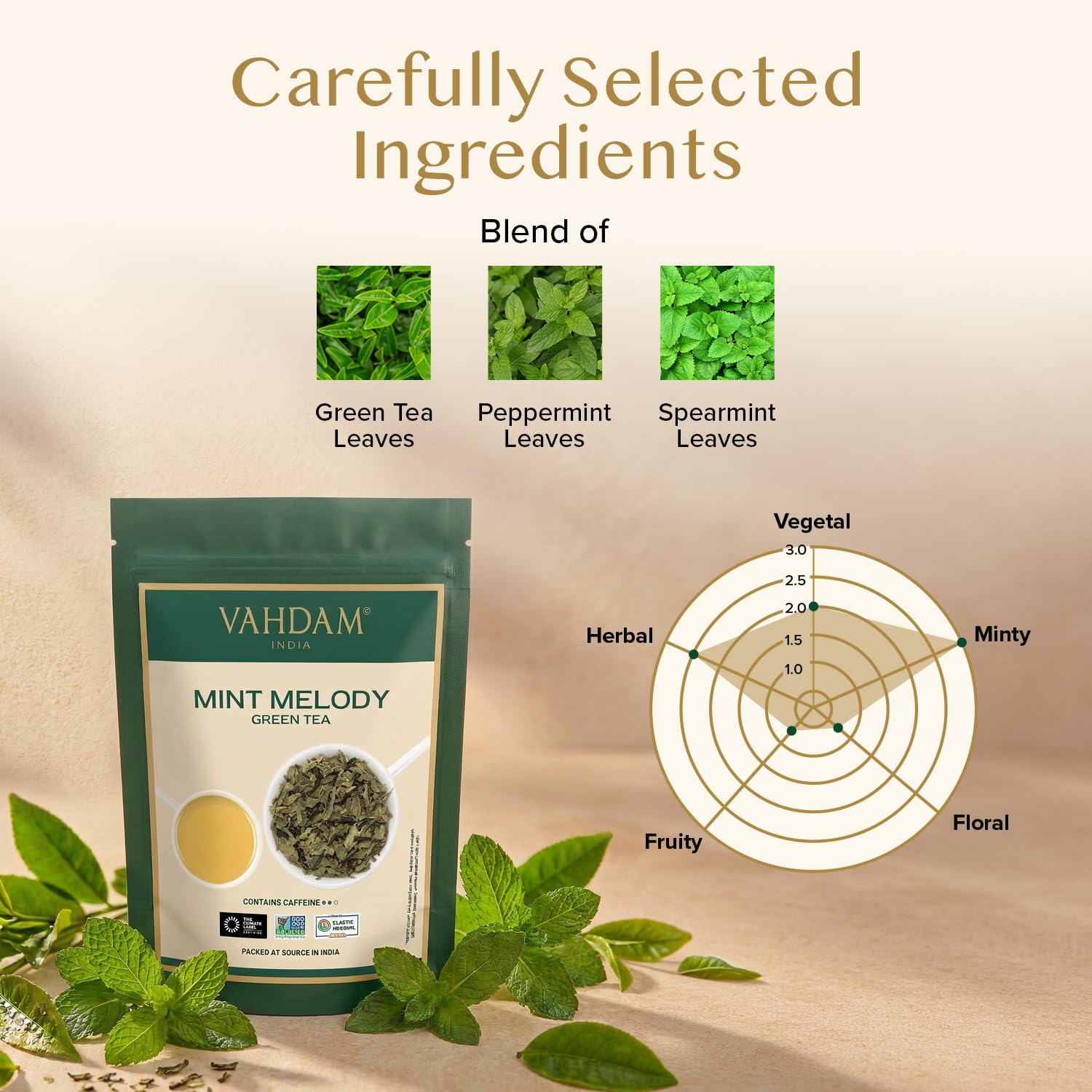 organic mint green tea leaves