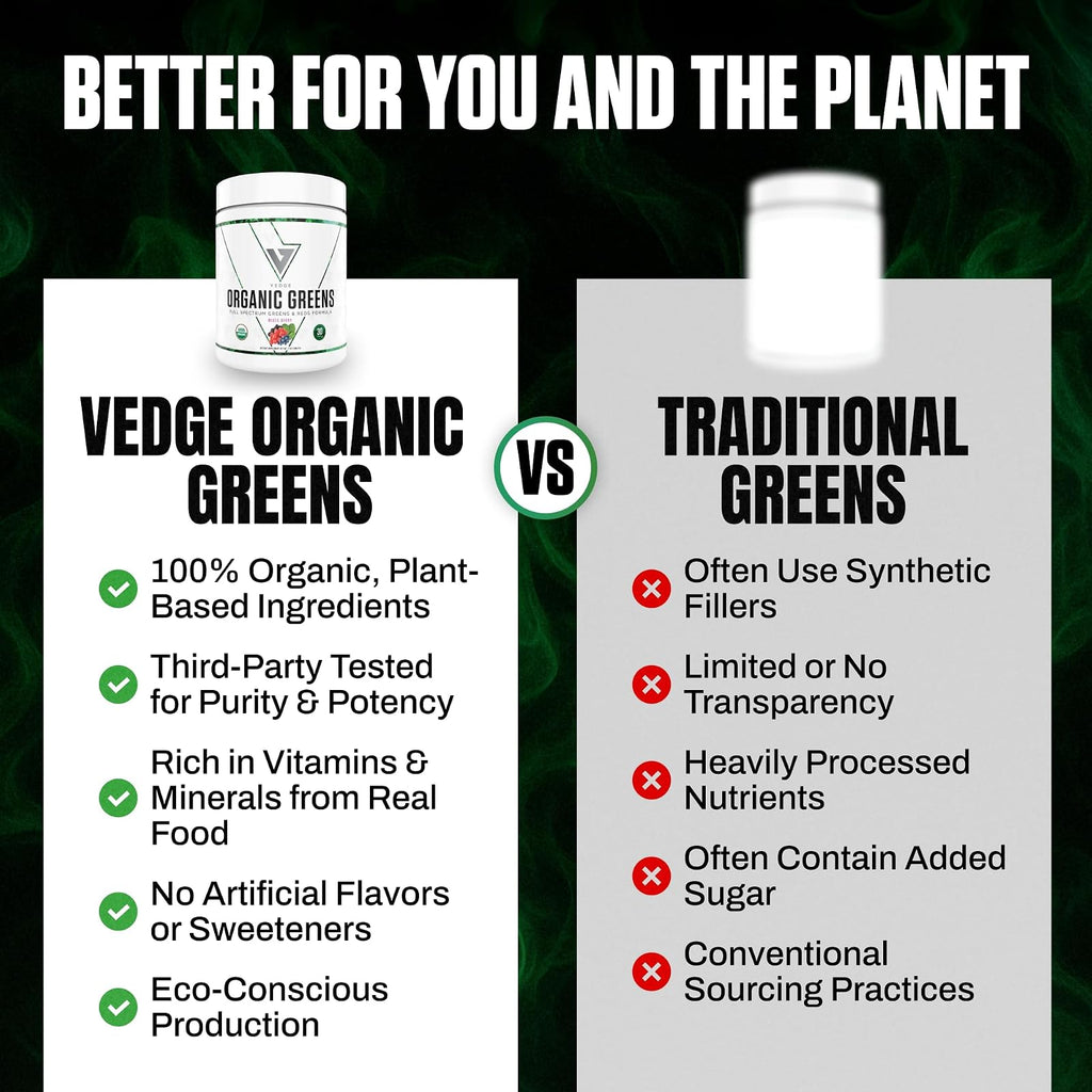 organic mixed berry greens powders
