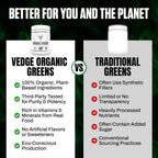 organic mixed berry greens powders