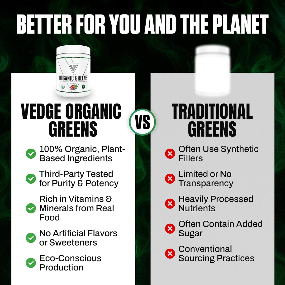 organic mixed berry greens powders
