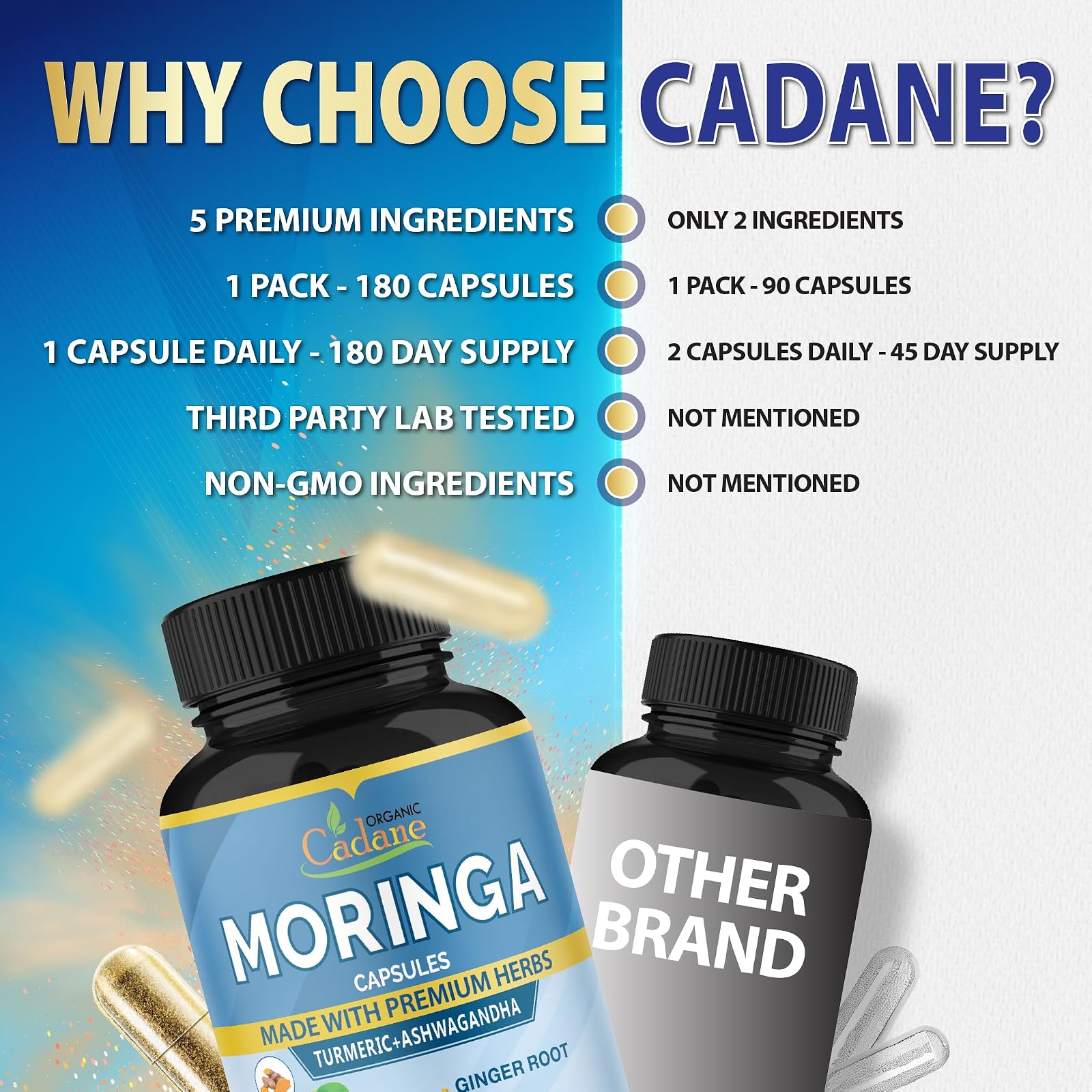 Organic moringa extract for better health