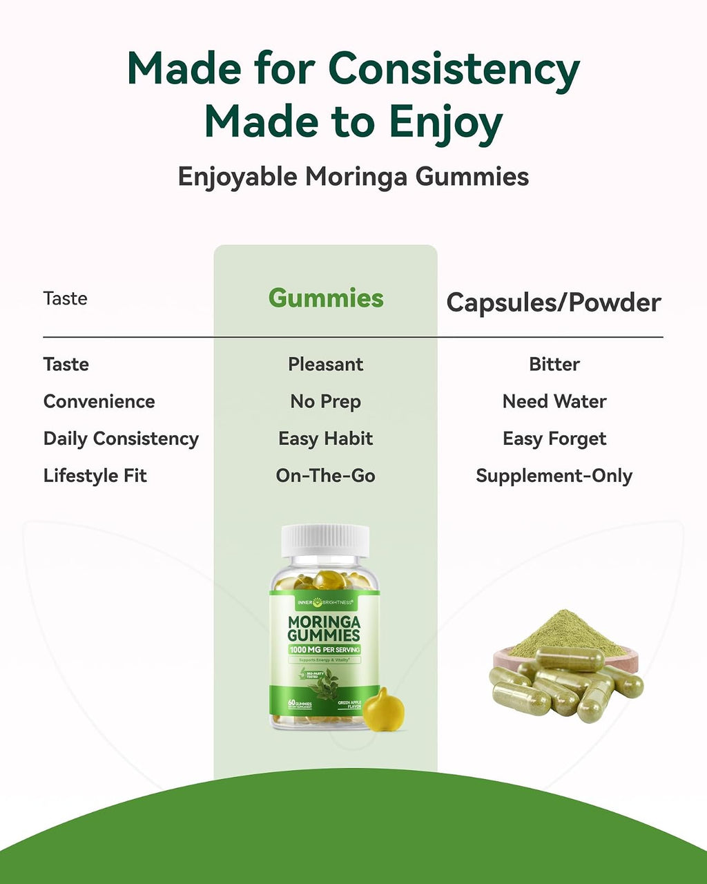 Organic Moringa for immune support