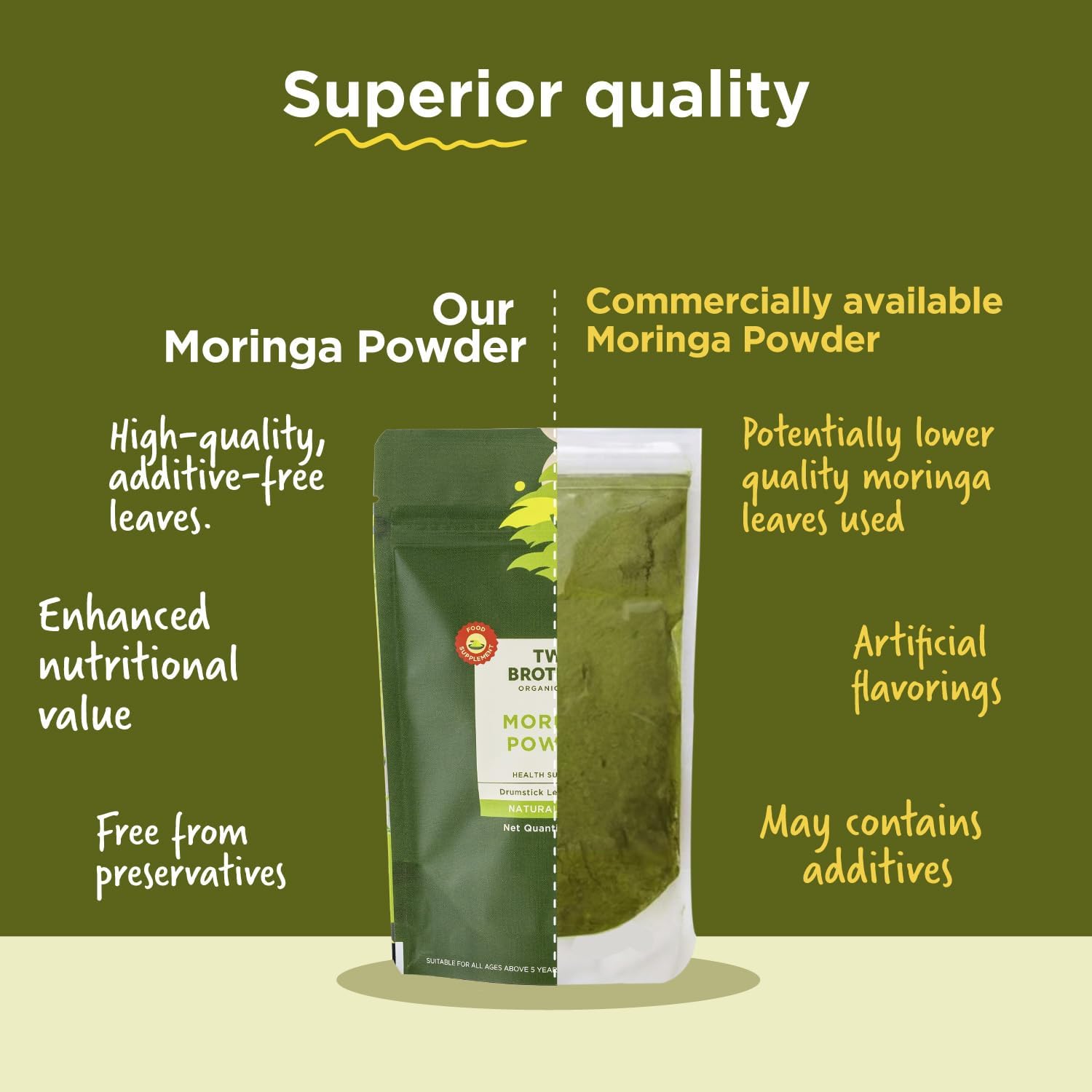 organic moringa oleifera for smoothies
