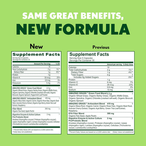 organic multivitamins for daily health