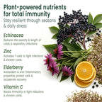 organic multivitamins for immune support