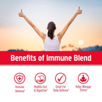organic mushroom blend for wellness