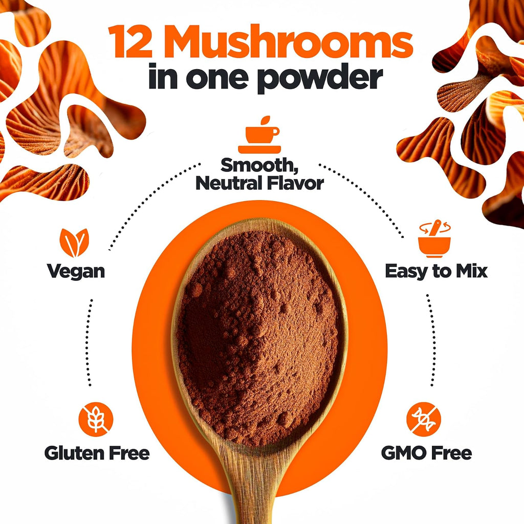 Organic mushroom blend for wellness