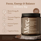 Organic mushroom blends for energy