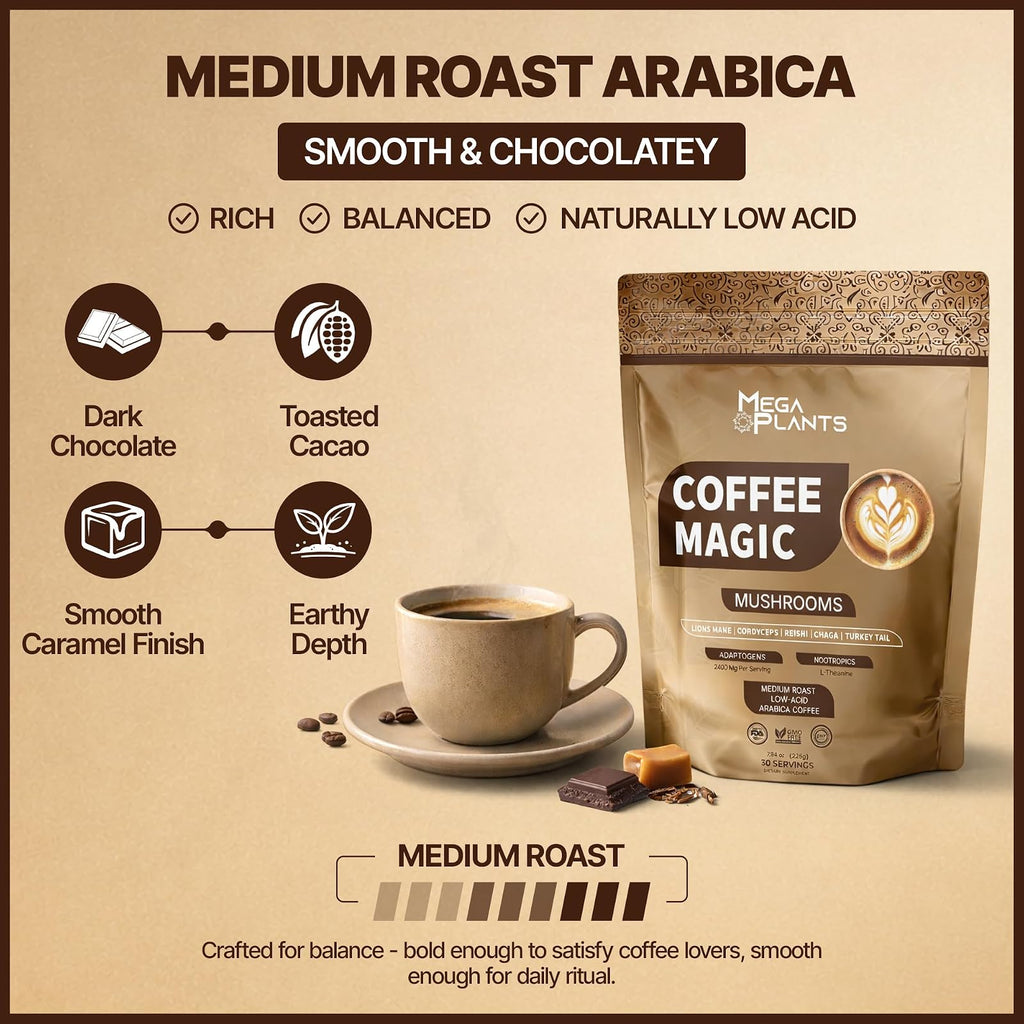 organic mushroom coffee blend benefits