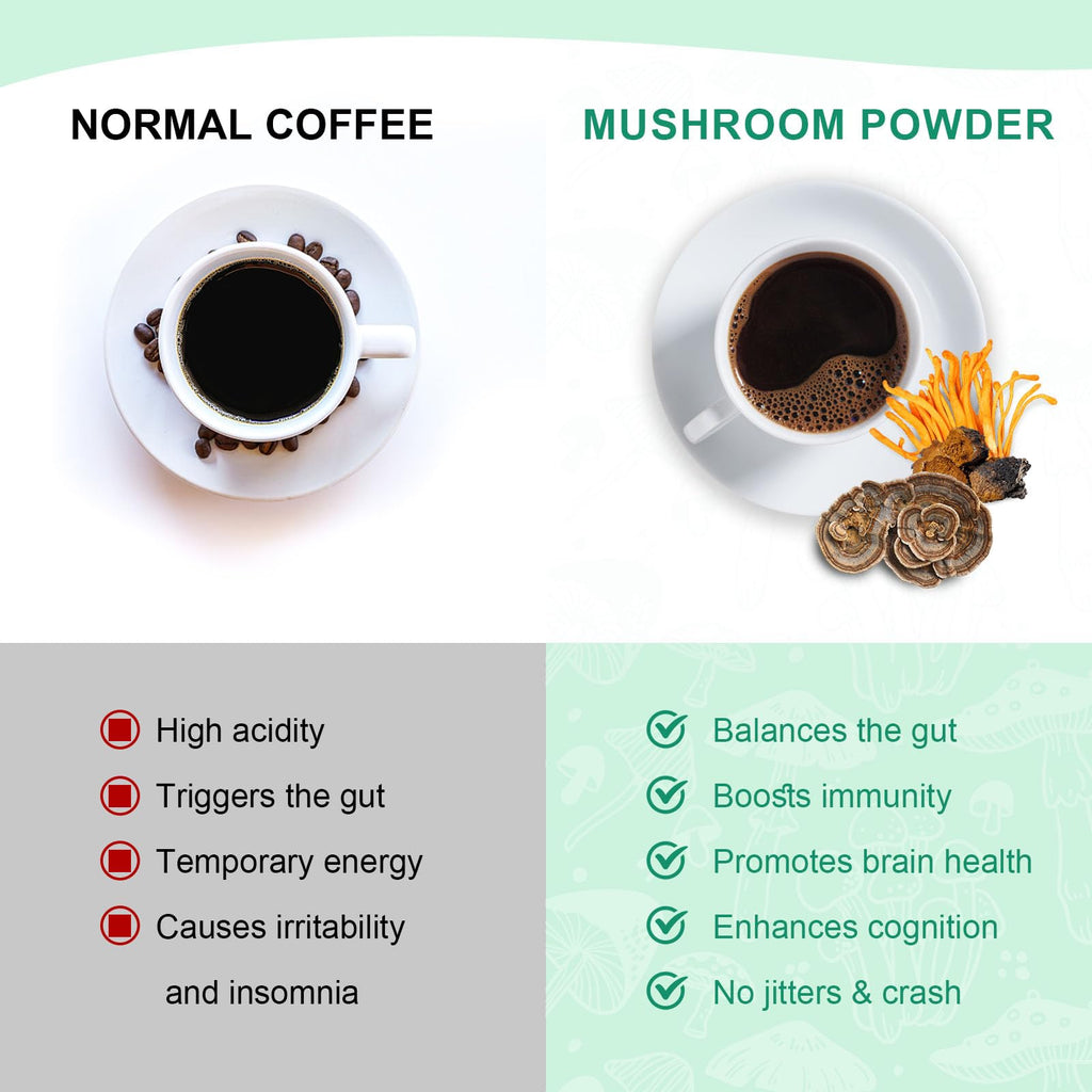 organic mushroom coffee for vitality
