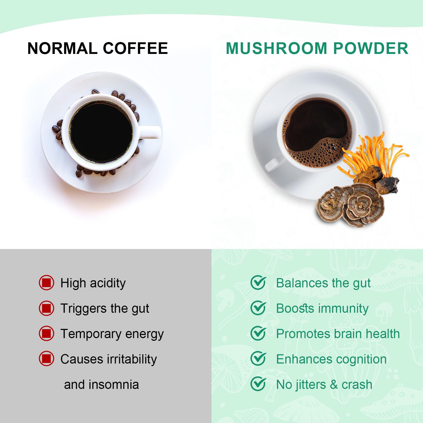 organic mushroom coffee for vitality