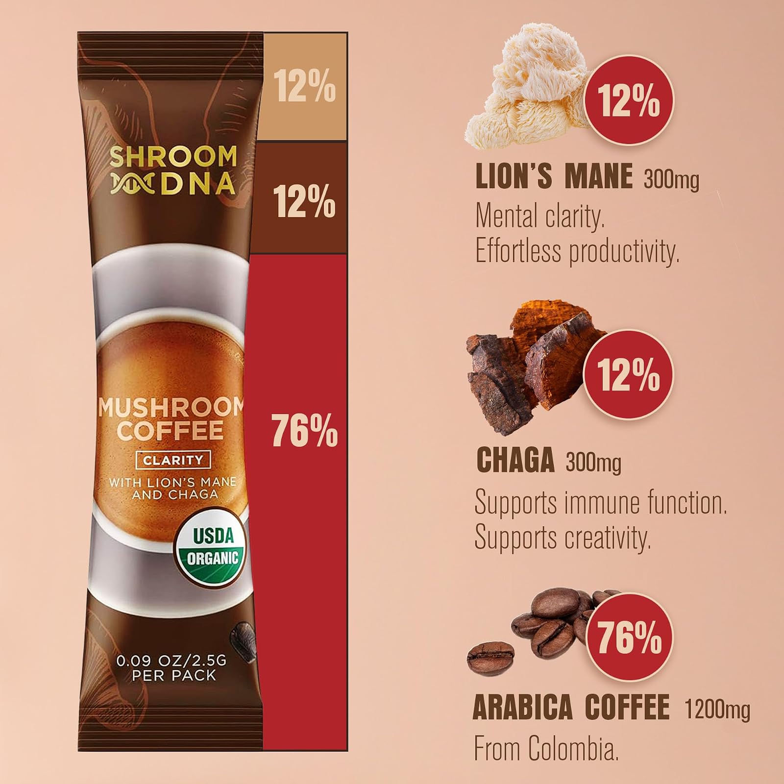 organic mushroom coffee with reishi