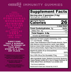 Organic mushroom supplement gummies Canada