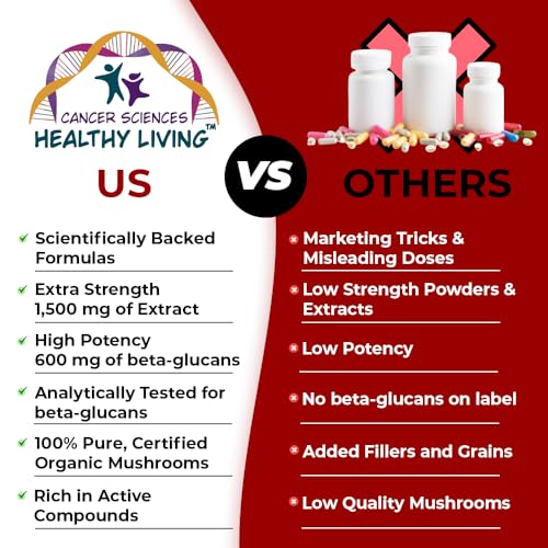 organic mushrooms for better health