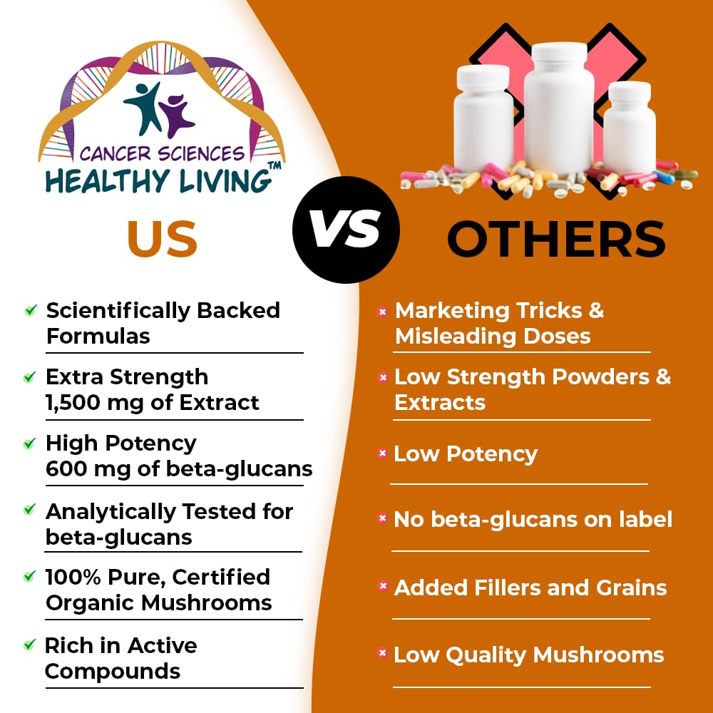 organic mushrooms for daily energy