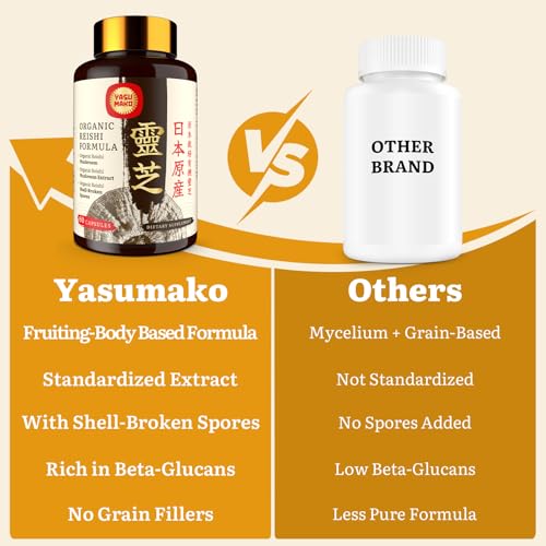 organic mushrooms for holistic health