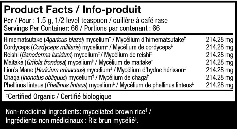 organic mushrooms for immune support