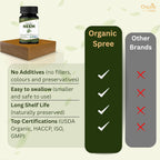 Organic Neem for digestive health