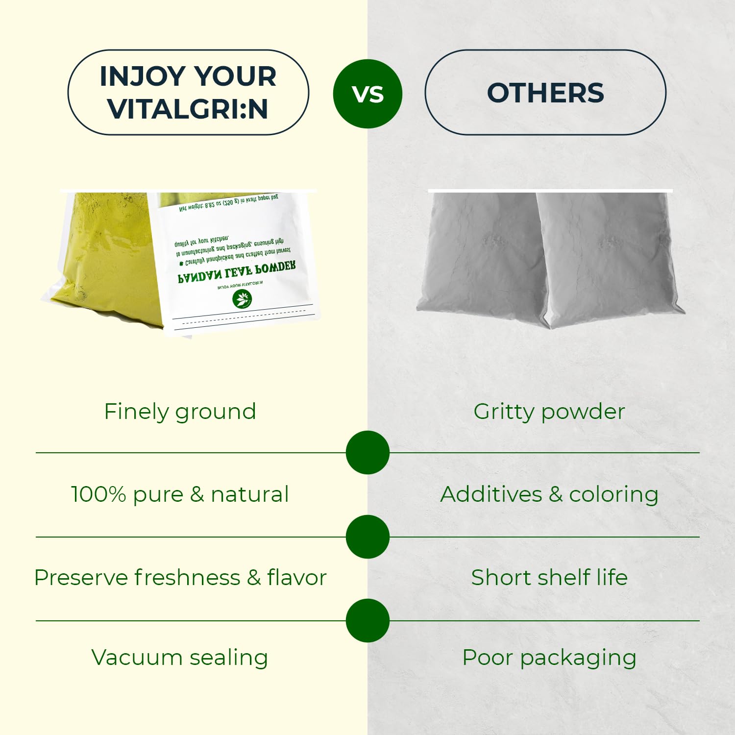Organic pandan leaf powder benefits