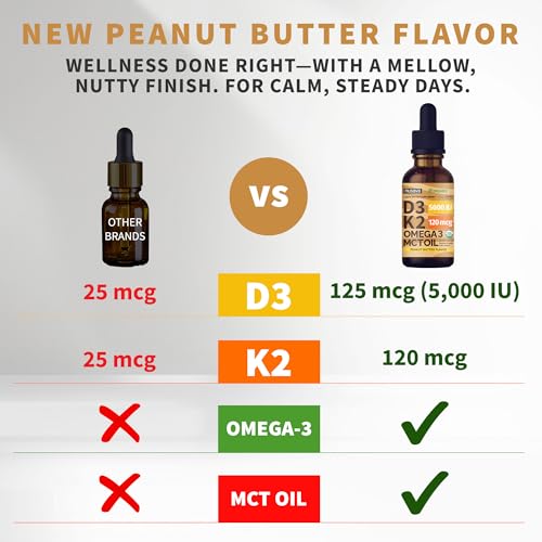 Organic peanut butter vitamin D supplement