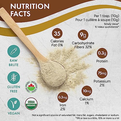 organic psyllium for healthy bowel movements