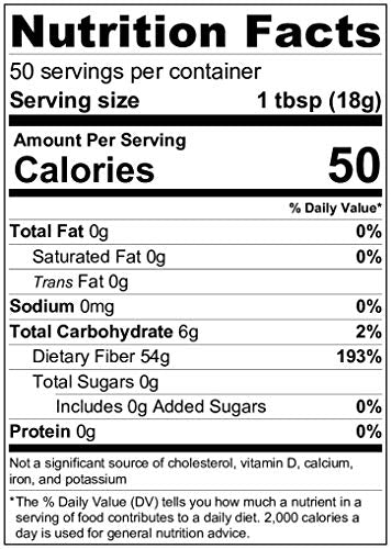 organic psyllium for weight management