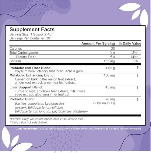 Organic psyllium powder for digestive wellness