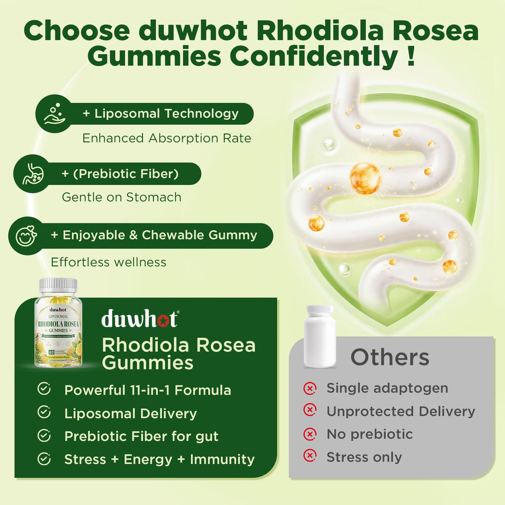 organic Rhodiola gummies for daily wellness