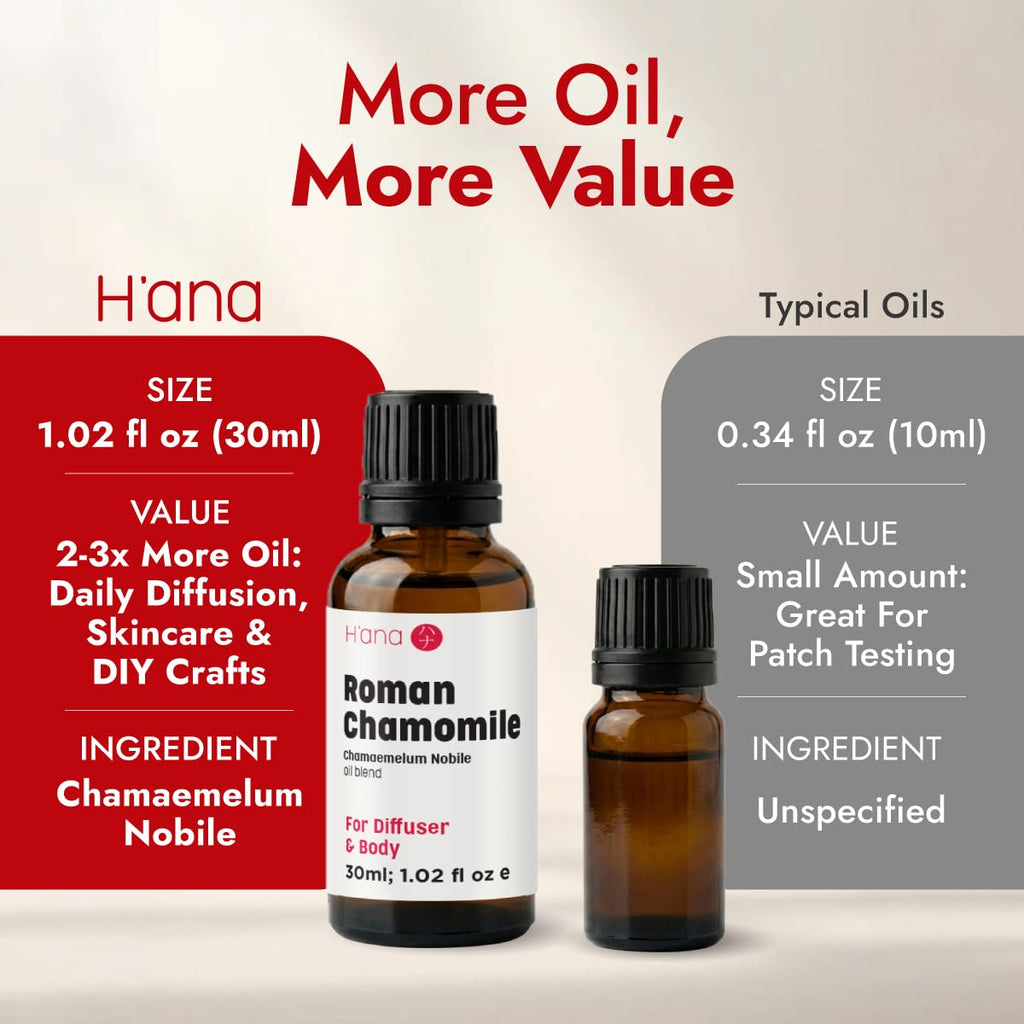 organic Roman chamomile for wellness