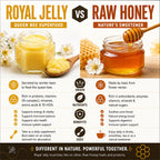 organic royal jelly for overall wellness