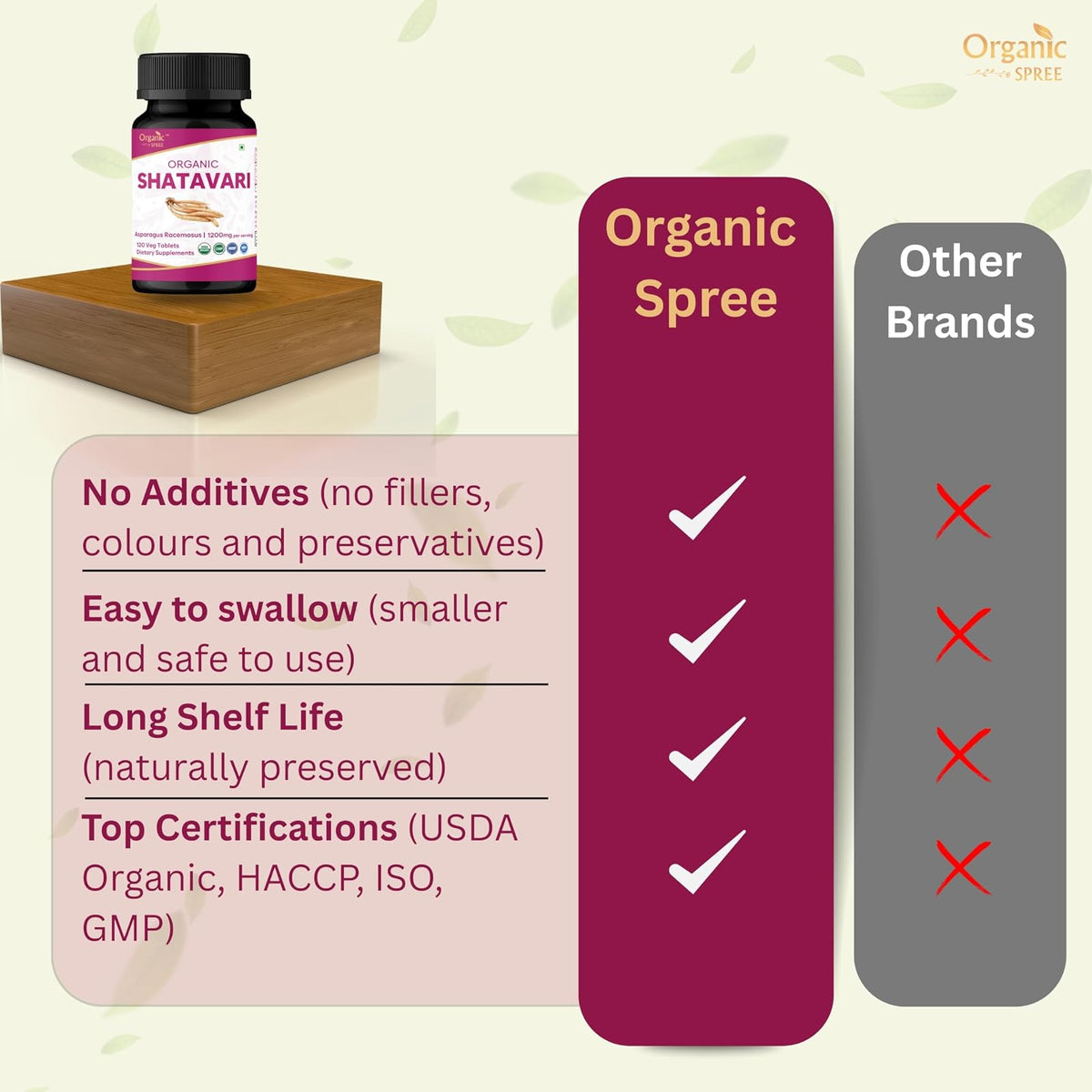 organic shatavari for stress relief