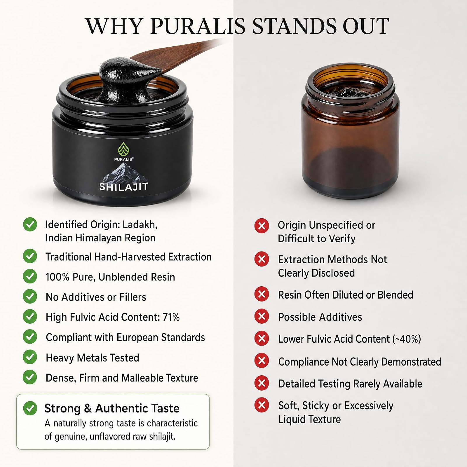 organic shilajit for daily use