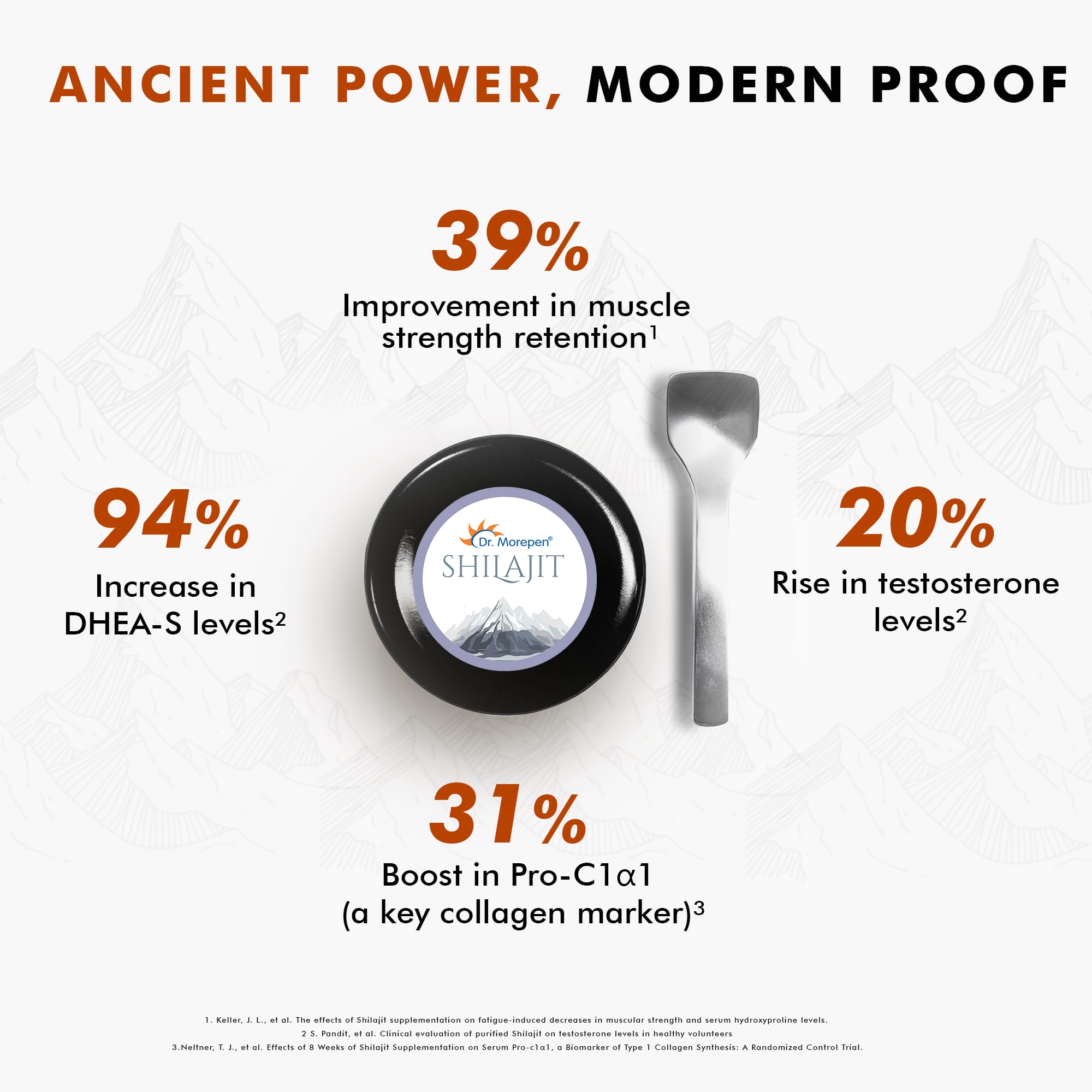 organic shilajit for daily use