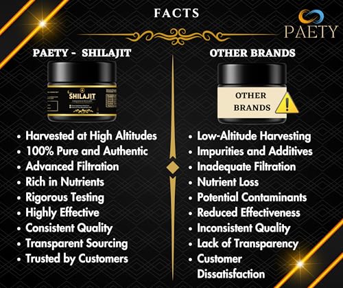 organic shilajit for holistic health