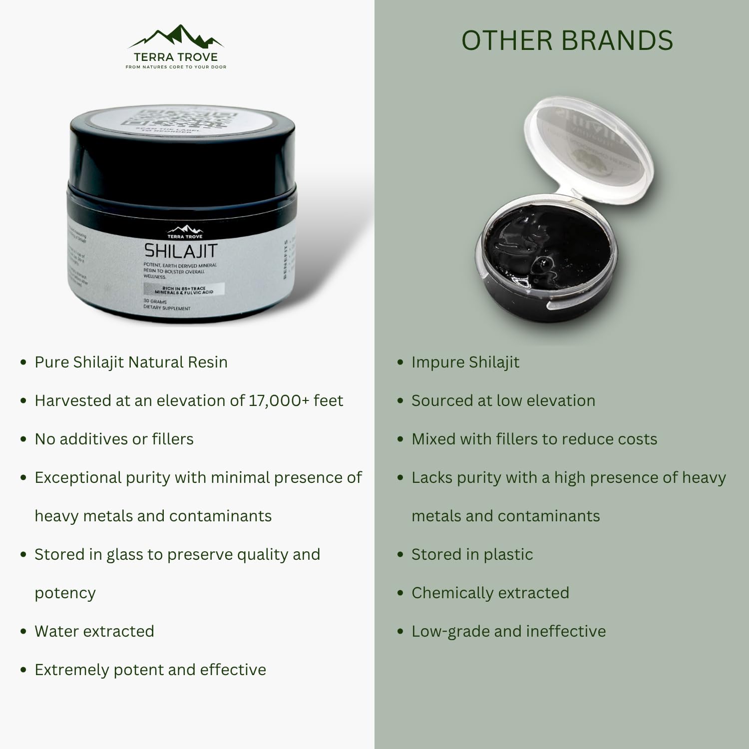 Organic Shilajit for natural energy